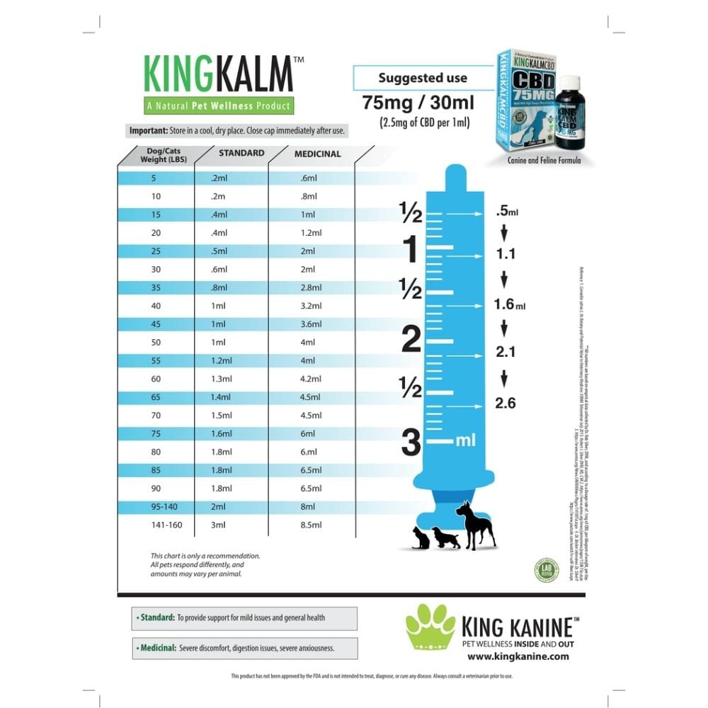 KING KALM™ CBD Oil 75mg - Small Size Cats & Dogs - King Kanine