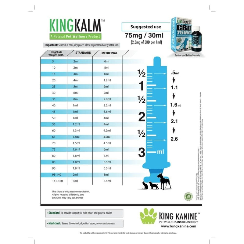 KING KALM™ CBD Oil 75mg - Small Size Cats & Dogs - King Kanine