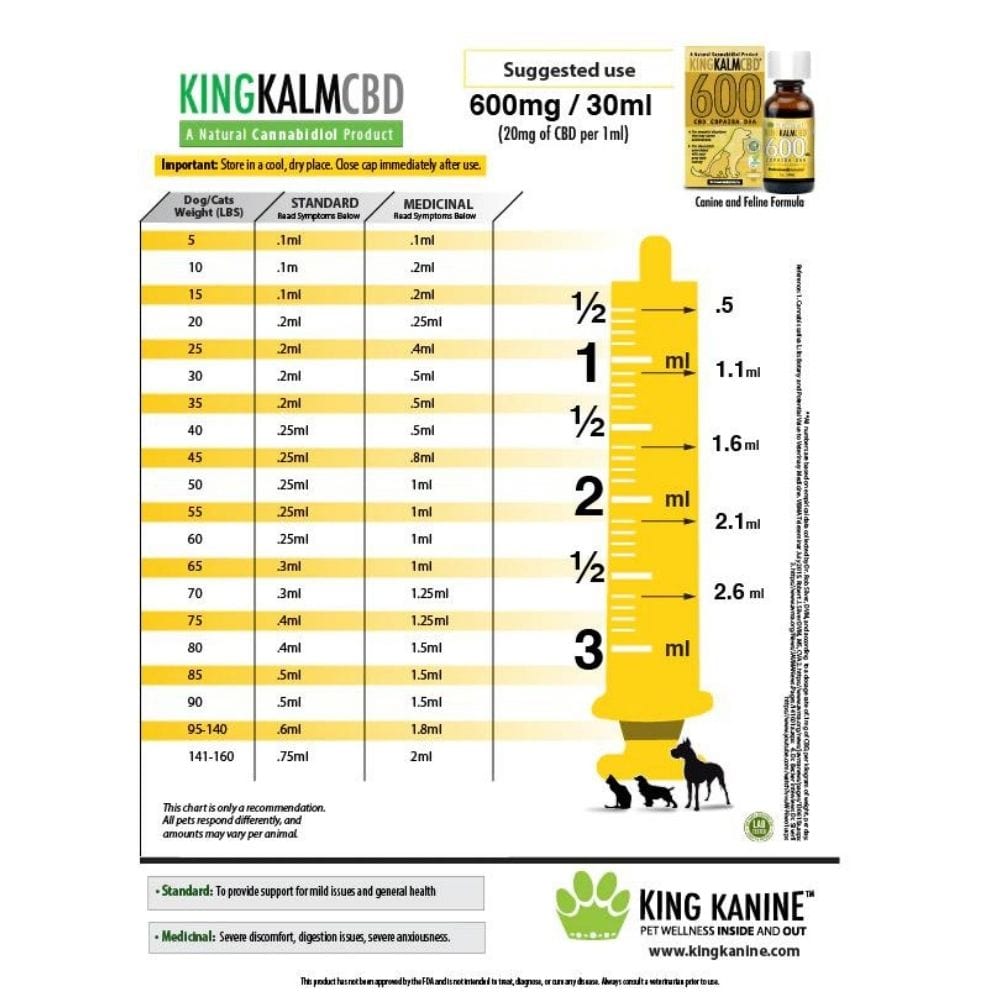 KING KALM Copaiba And CBD Oil For Dogs and Cats 600mg